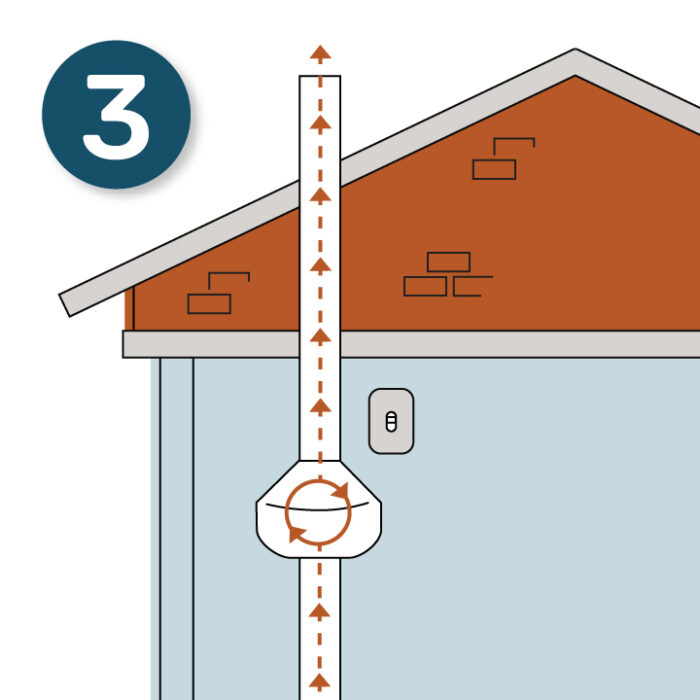 What You Need to Know About Radon Gas Poisoning | Protect Environmental