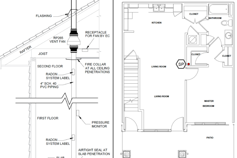 Vapor Intrusion Mitigation | Protect Environmental